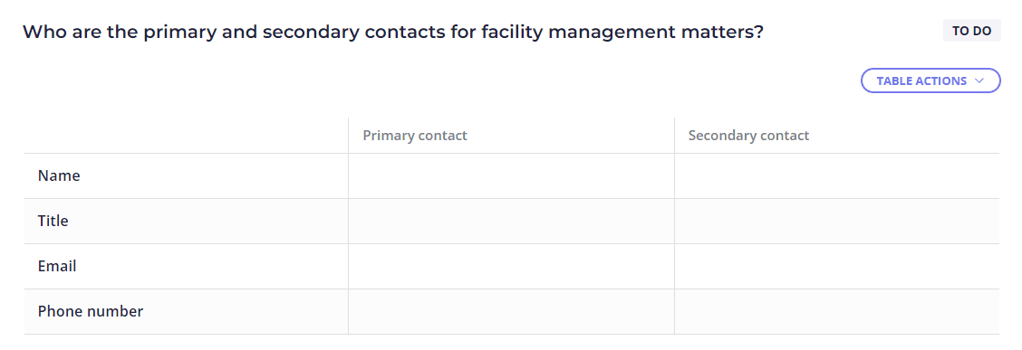 Facility management questionnaire (free template)