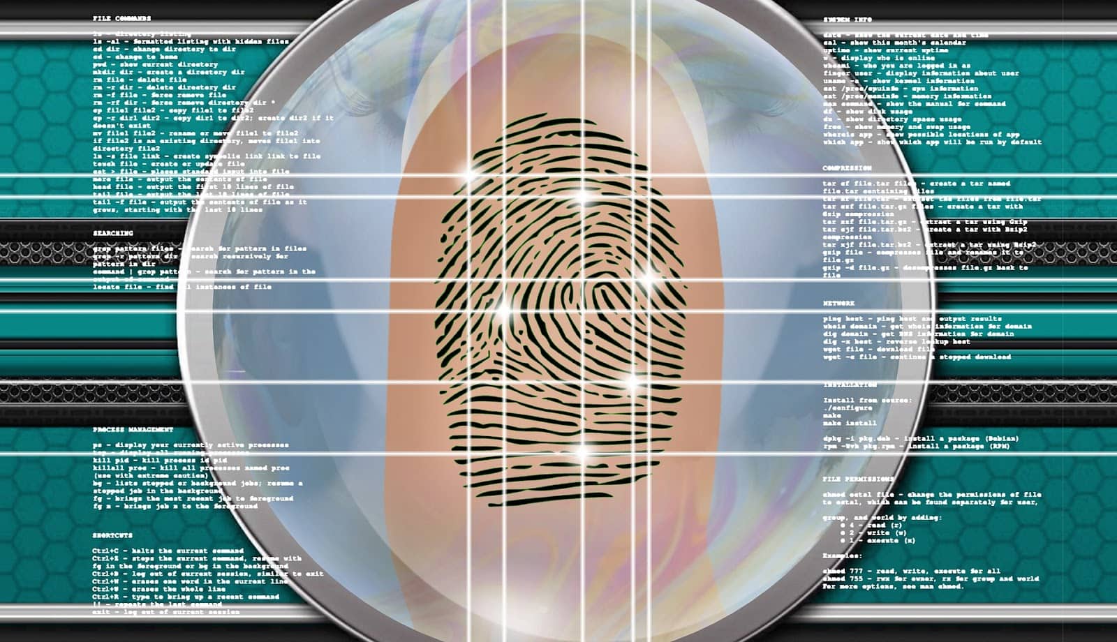 How to conduct online ID verification in Australia
